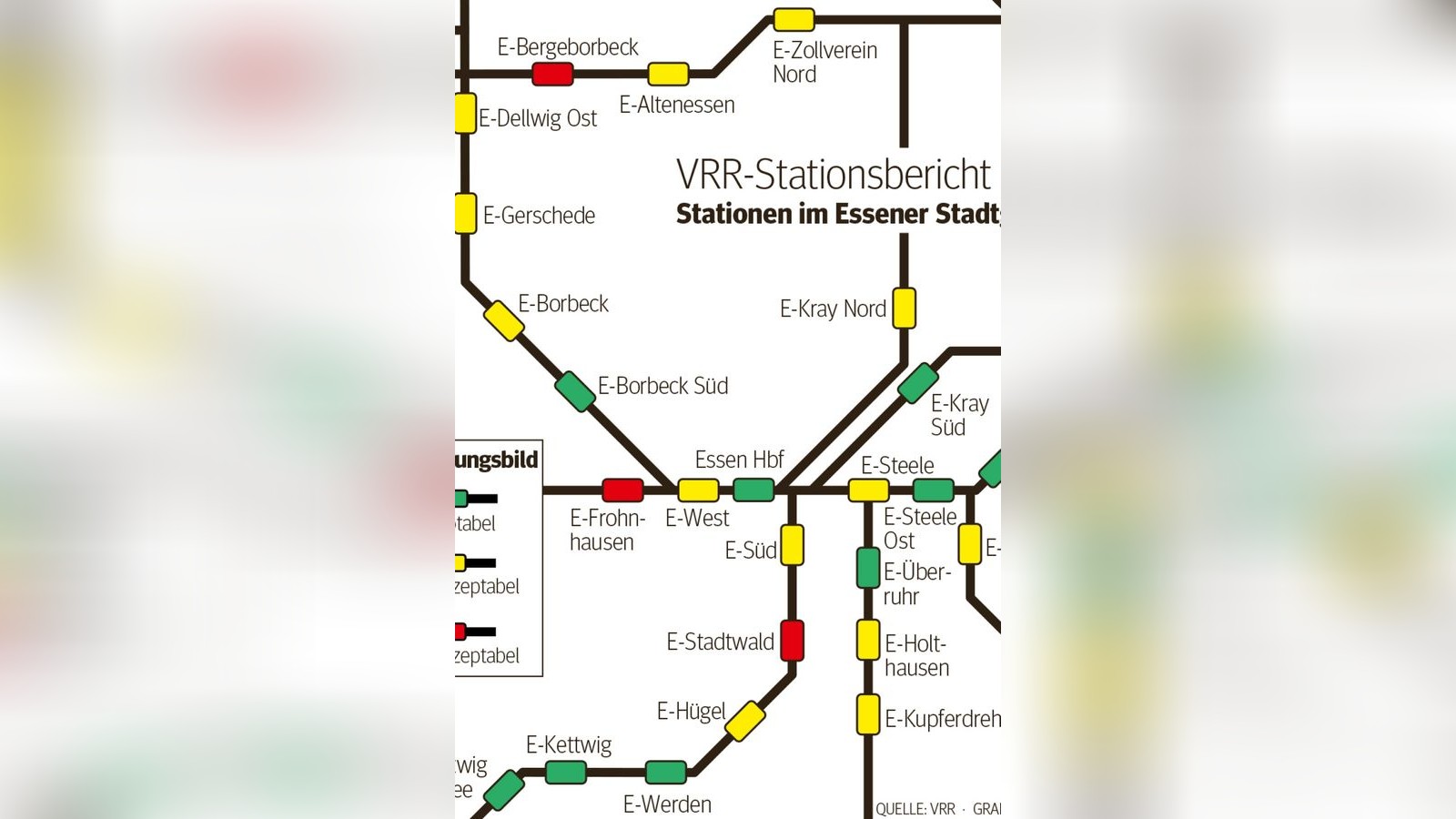 Bahnhöfe und Stationen in Essen