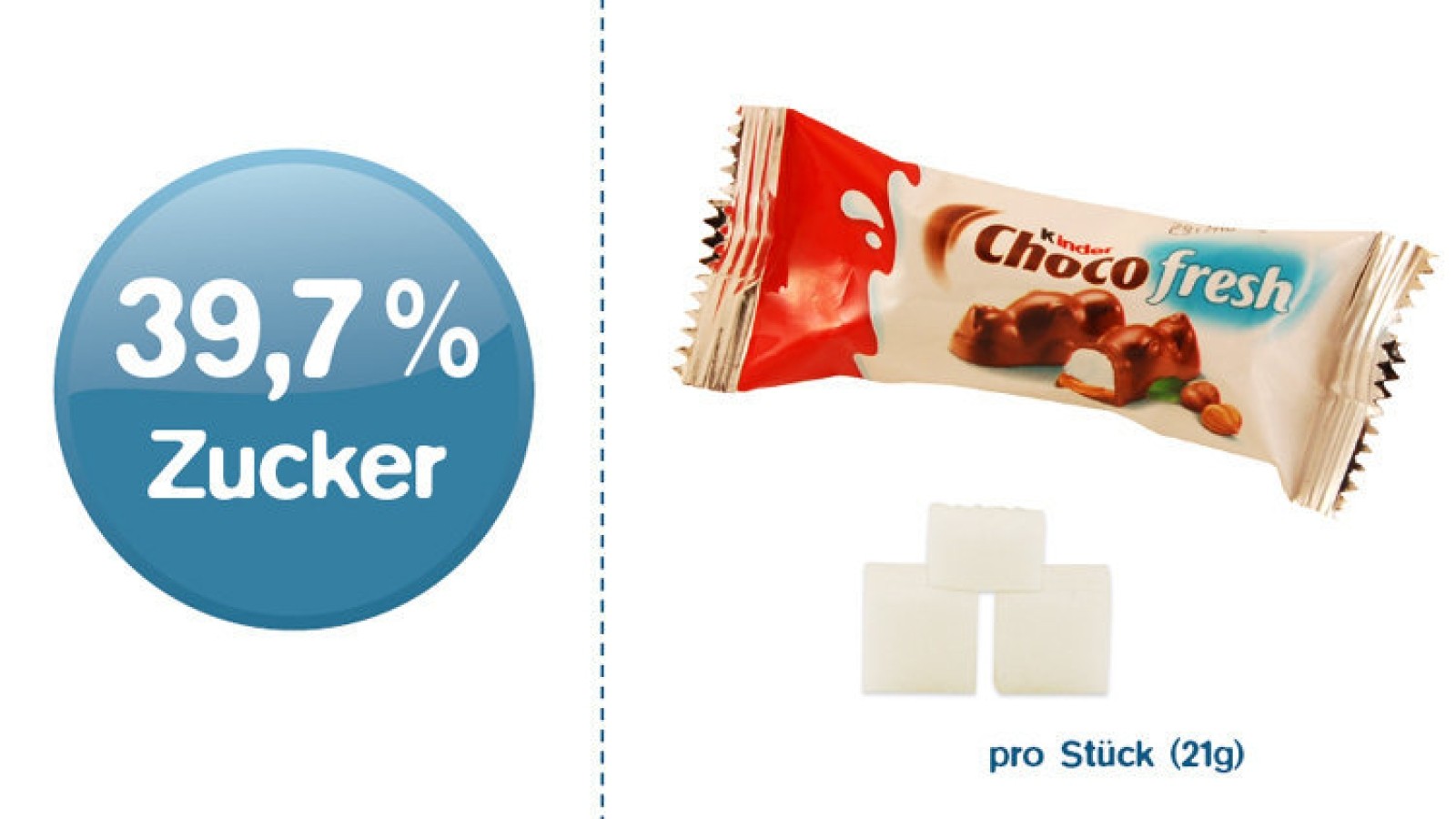 Foodwatch stellt Kinder-Riegel an den Pranger