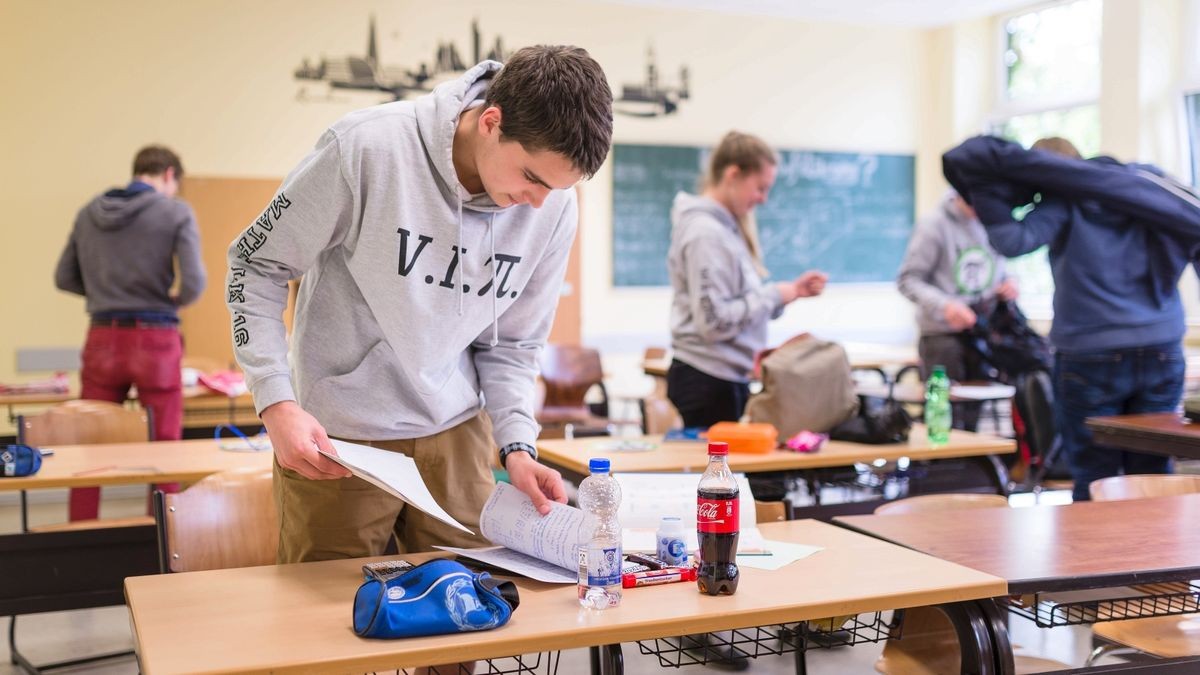Abitur 2016 – Mathe wäre geschafft