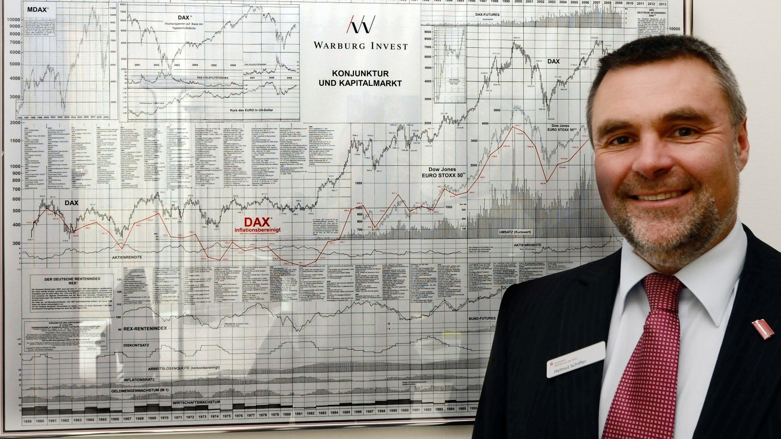 Schiffer löst Behr ab 2018 als Chef der Sparkasse Essen ab