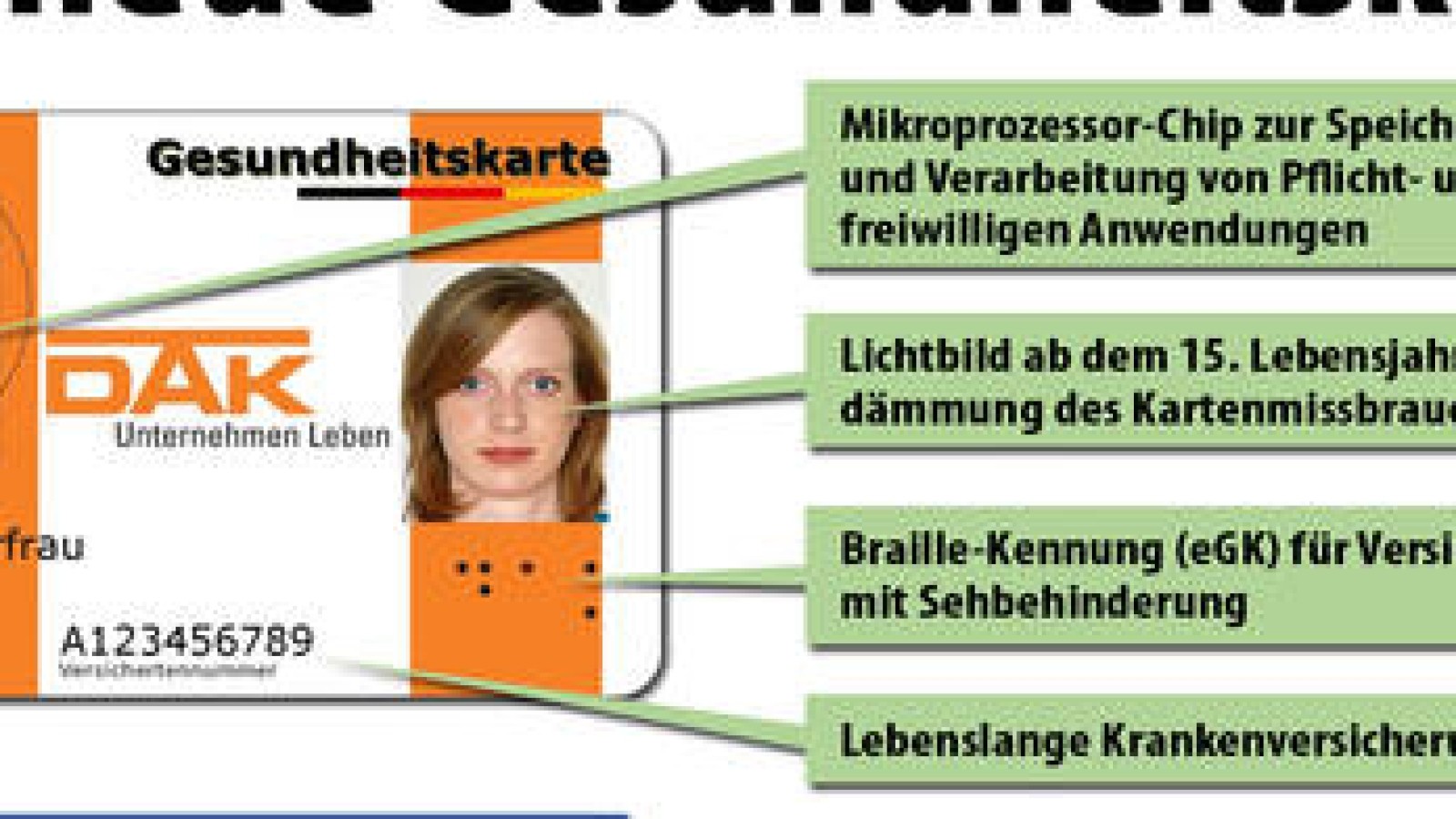 Gothaer testen die neue Gesundheitskarte der DAK