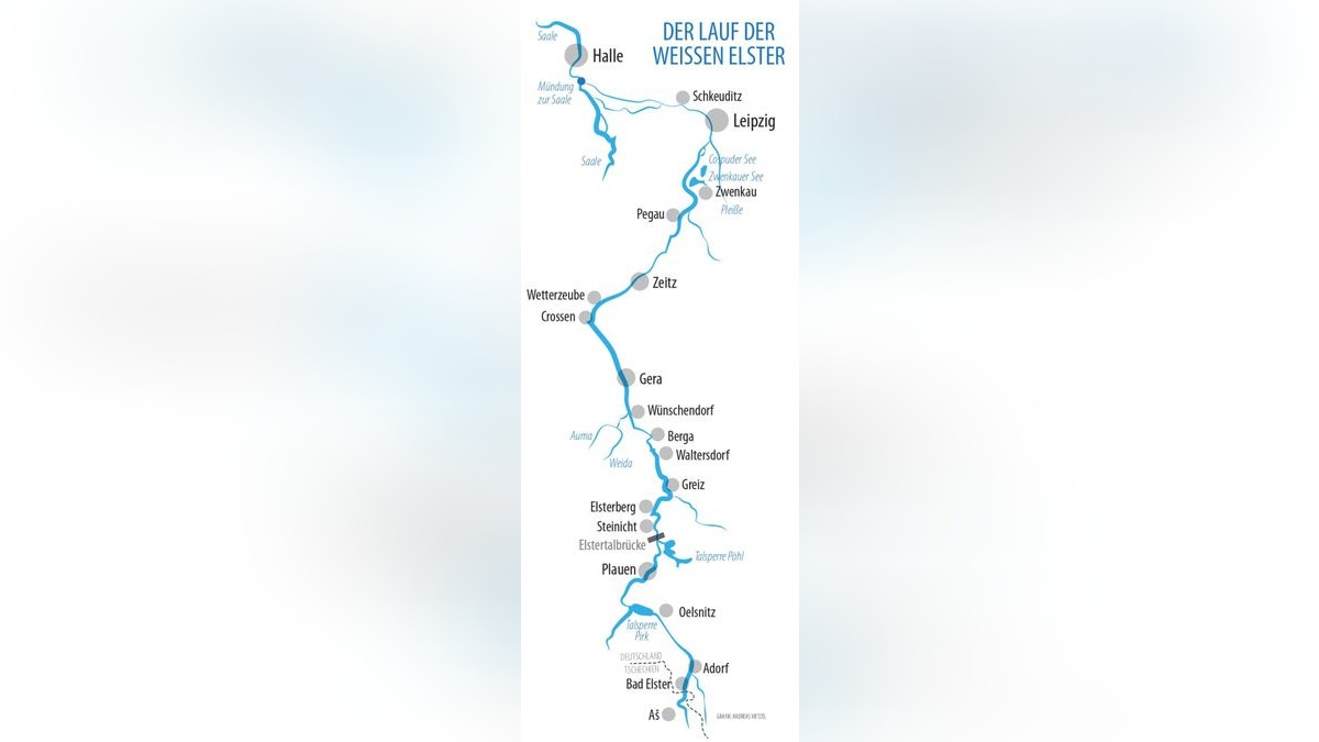 Weiße Elster ist Fluss der Jahre 2020 bis 2022