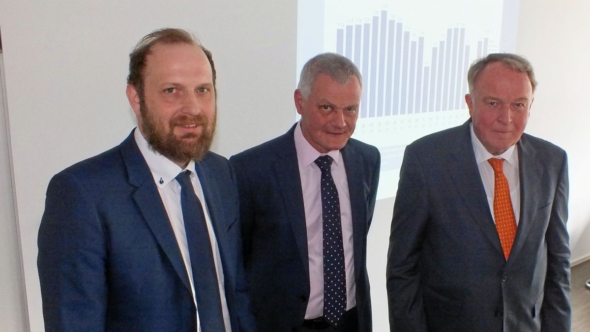 Wirtschaft im Kreis Olpe: Kein Aufschwung in Sicht