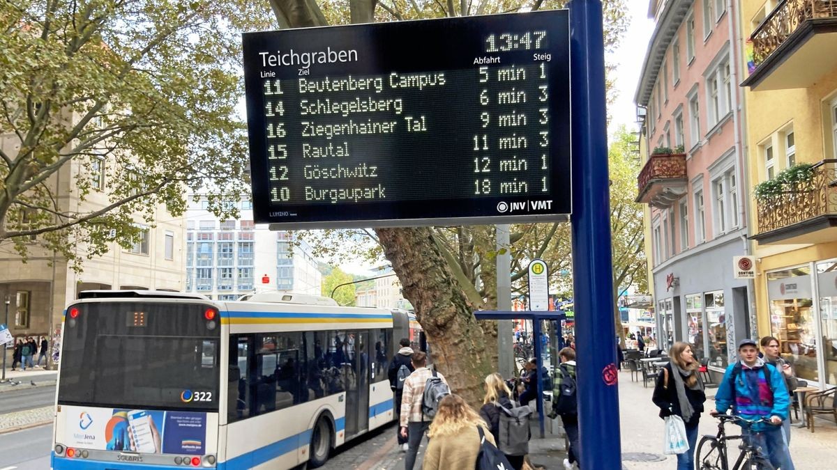 Stadtrat soll einen neuen Nahverkehrsplan für Jena beschließen