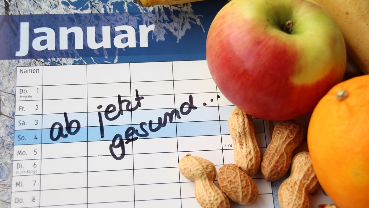 Neujahrsvorsätze 2024: Tipps und Inspirationen für einen gelungenen ...