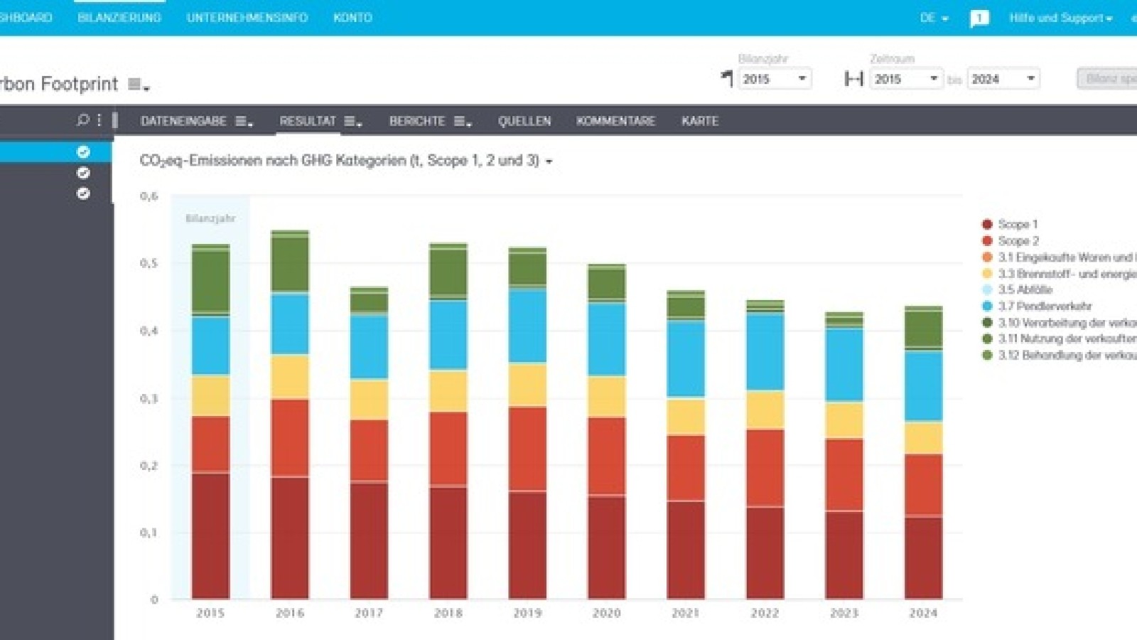Ecospeed Business-Update erleichtert die CO2-Bilanzierung: Mittelständische Unternehmen können ...