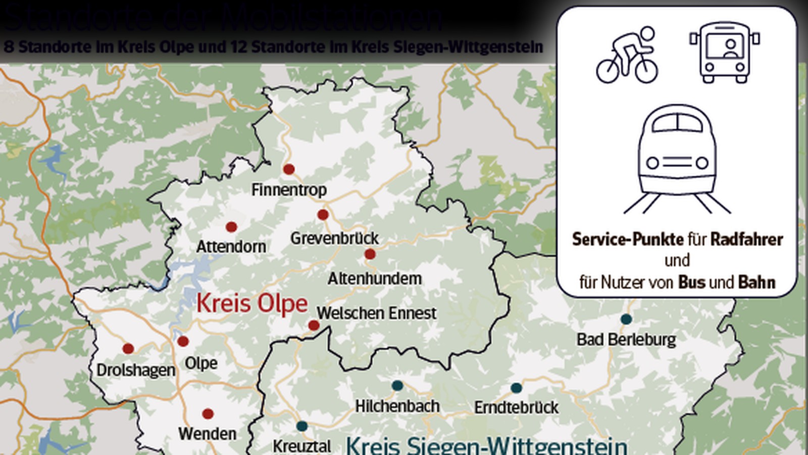 Kreise Olpe und Siegen: Offensive für Radler und ÖPNV