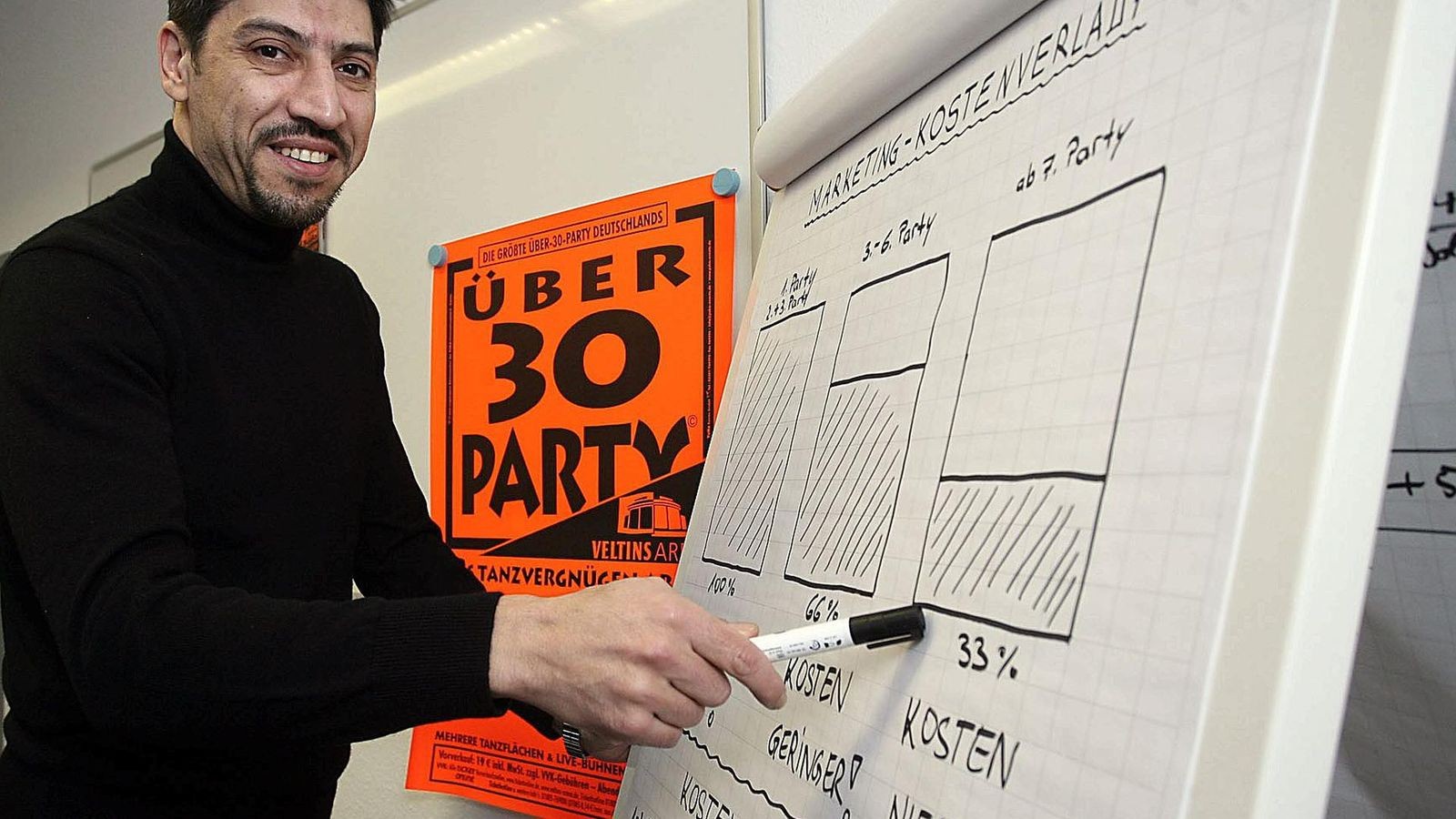 Mama Concerts ist wieder da