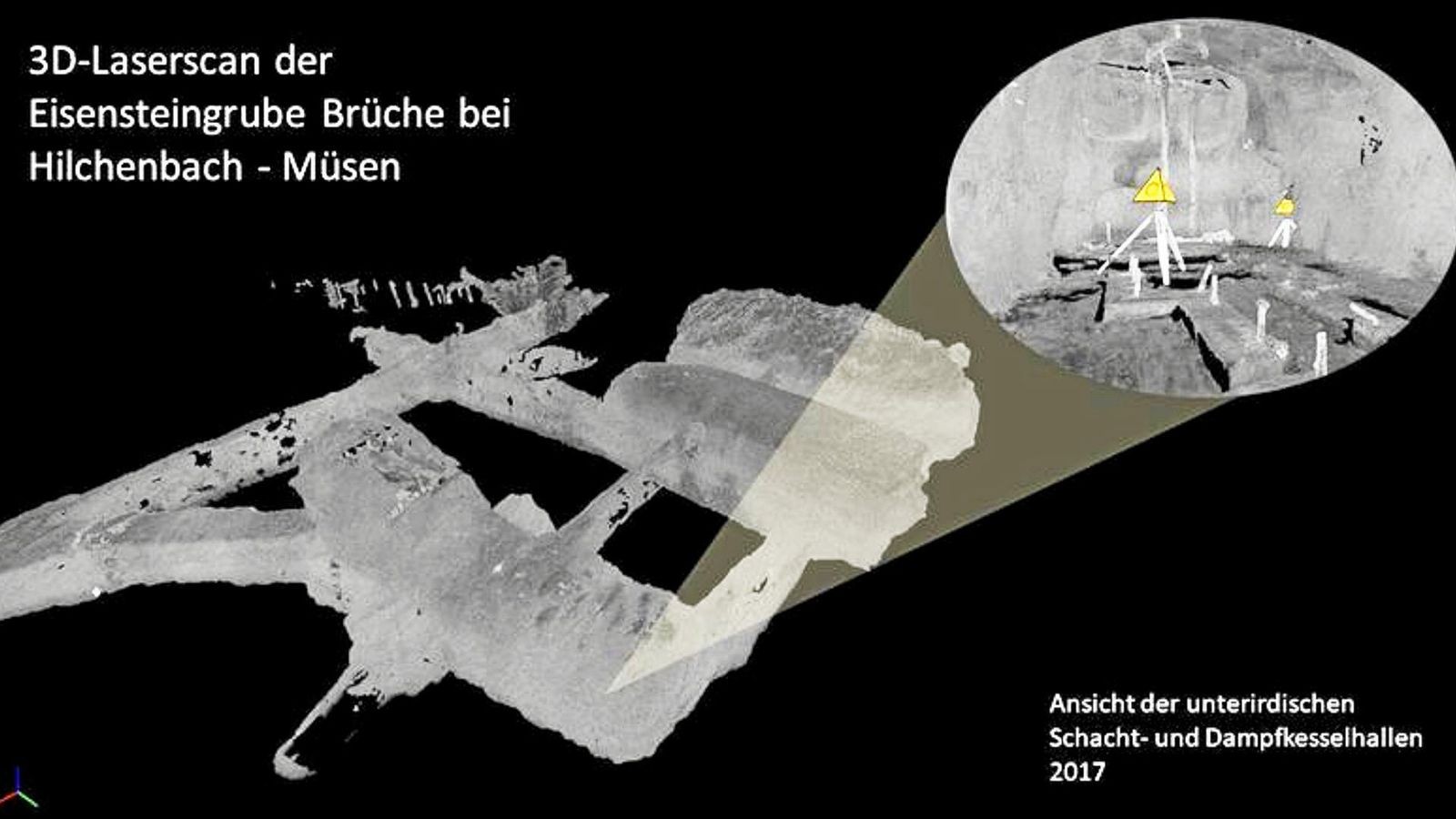 Plan für digitales Bergwerk: Müsener Revier im 3D-Laserscan