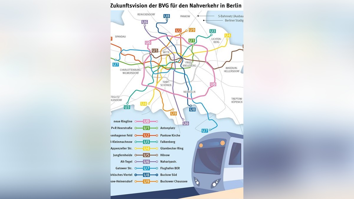 U-Bahn Berlin: Neue Ring-U-Bahn U0 – Verkehrssenatorin mit „Vision für ...