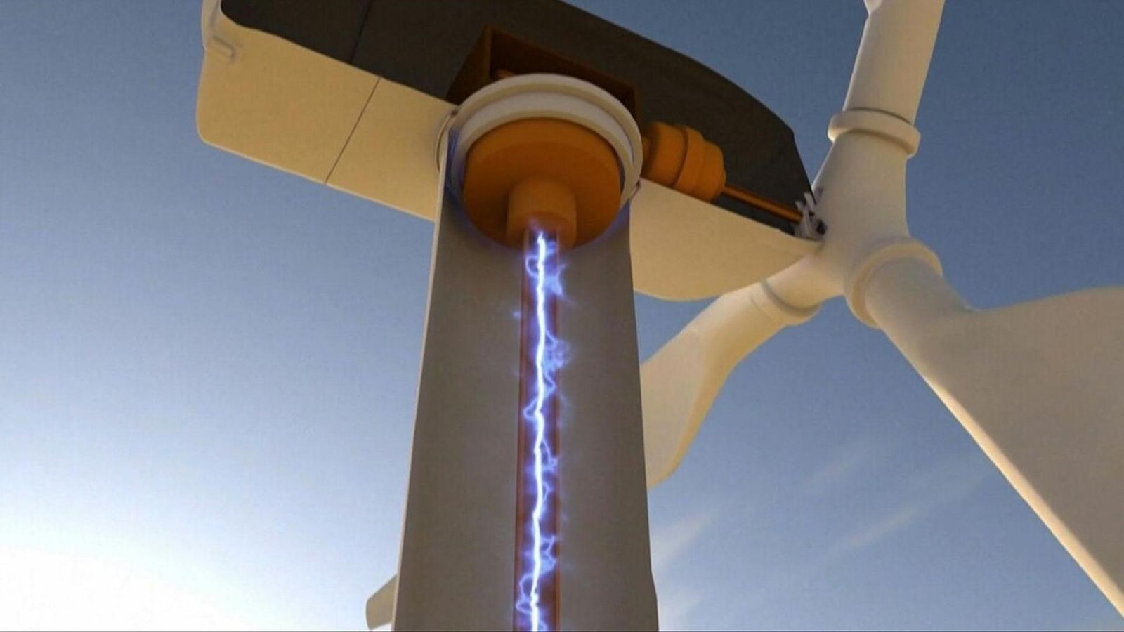 Videografik: So wird aus Wind Strom