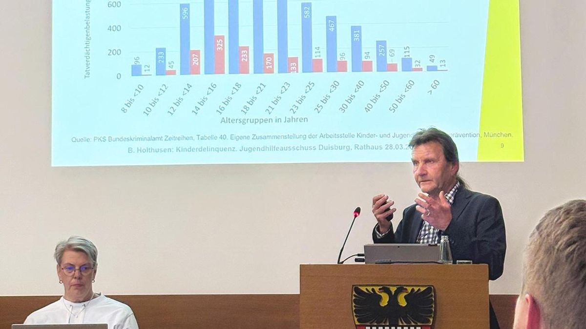 Wie kriminell sind Jugendliche in Duisburg? Das sagt ein Experte