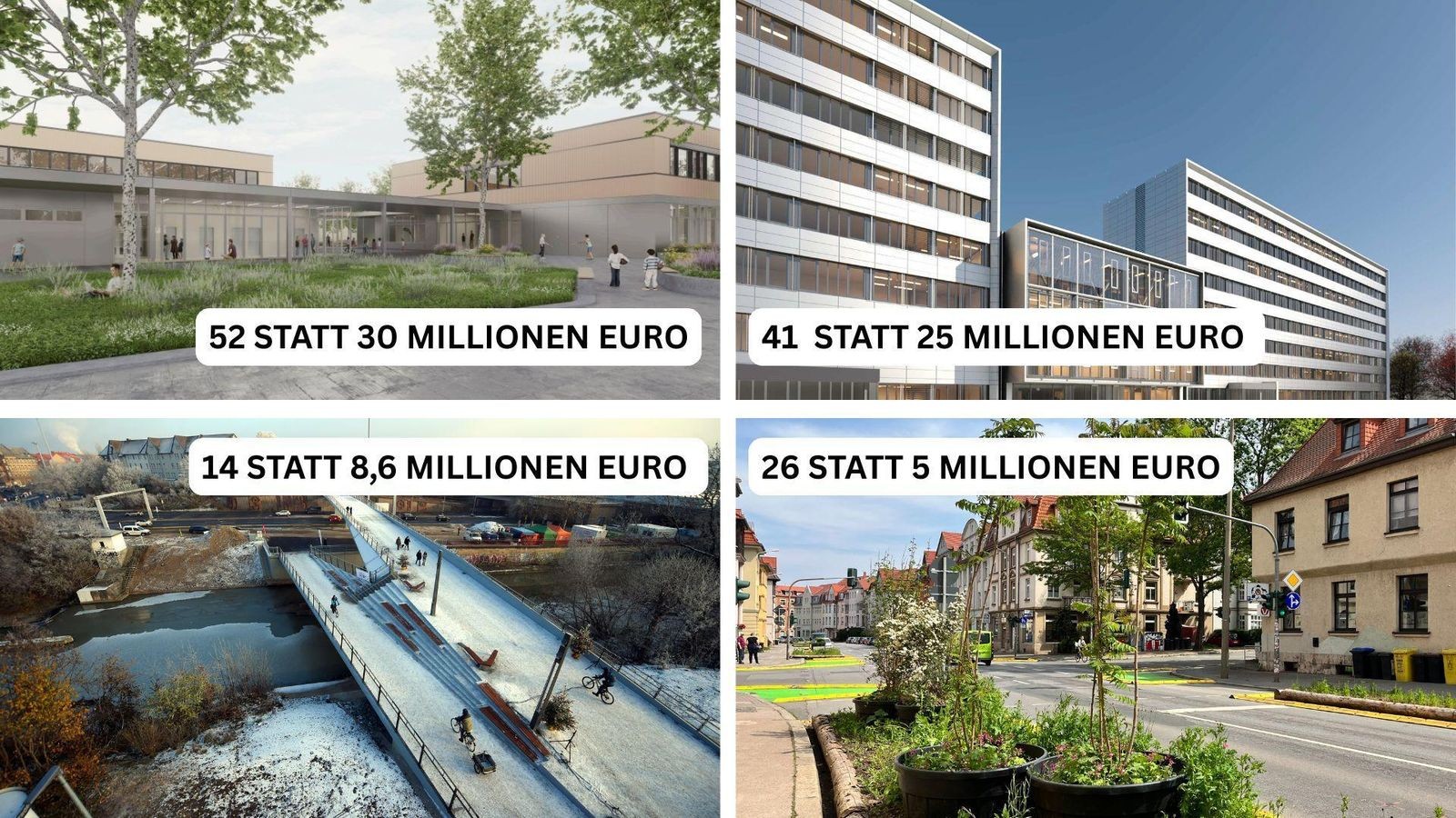 Warum wird in Erfurt alles doppelt so teuer?