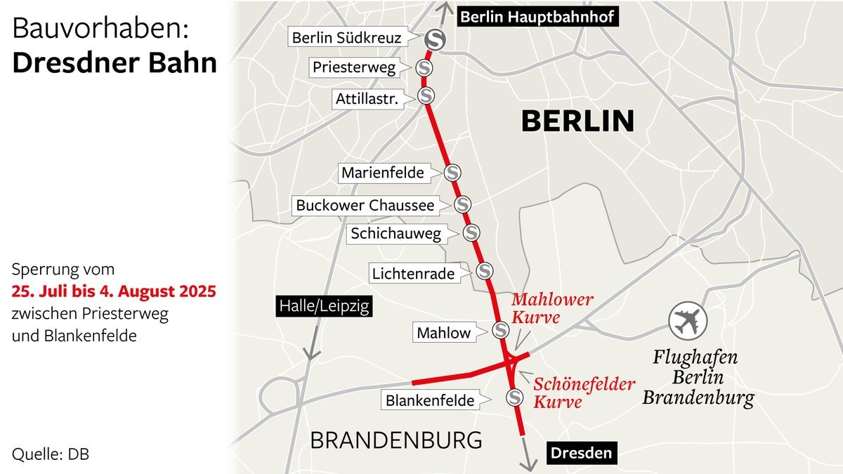 Dresdner Bahn in Berlin: An diesem Tag soll die Strecke in Betrieb gehen